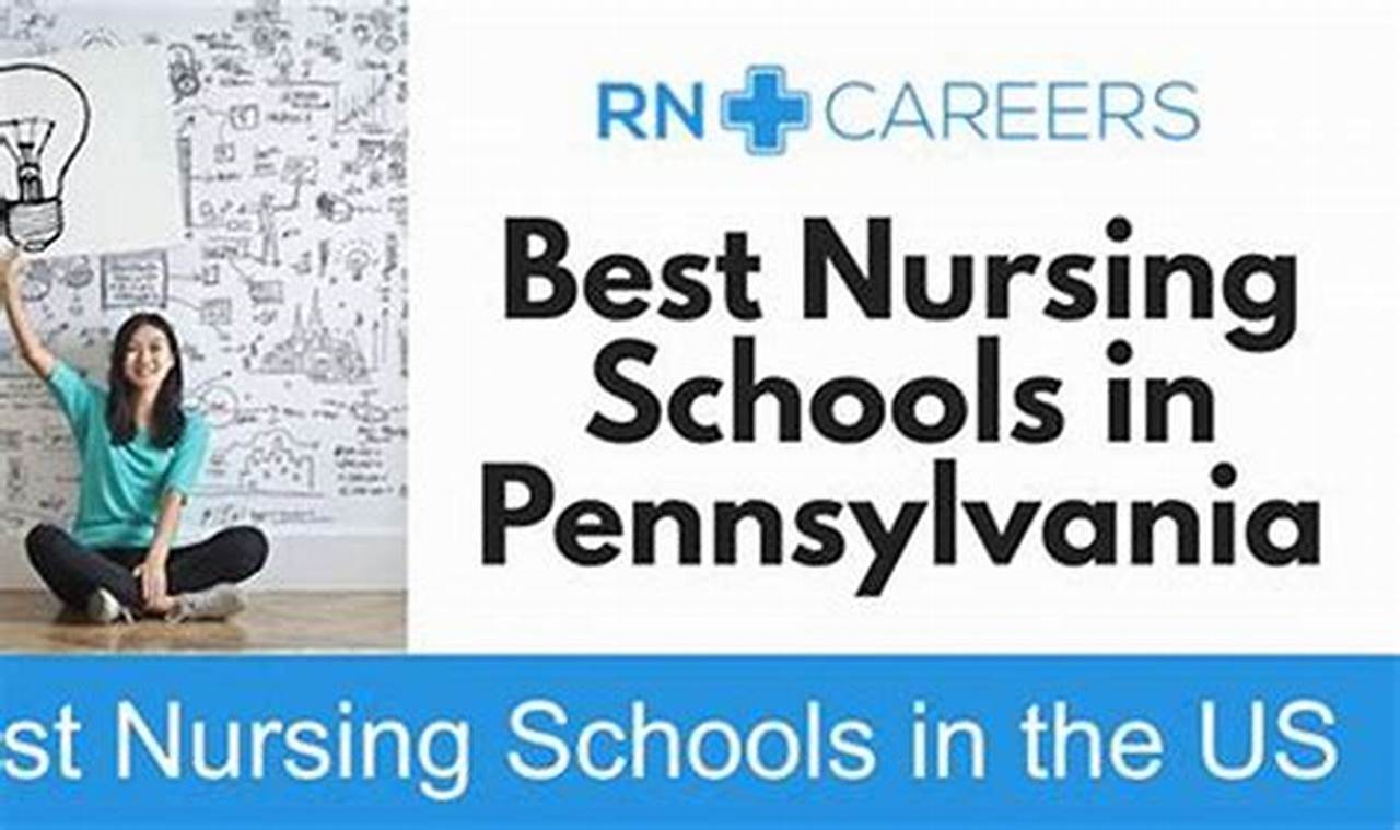 Top-Ranked Best NP Schools & Programs