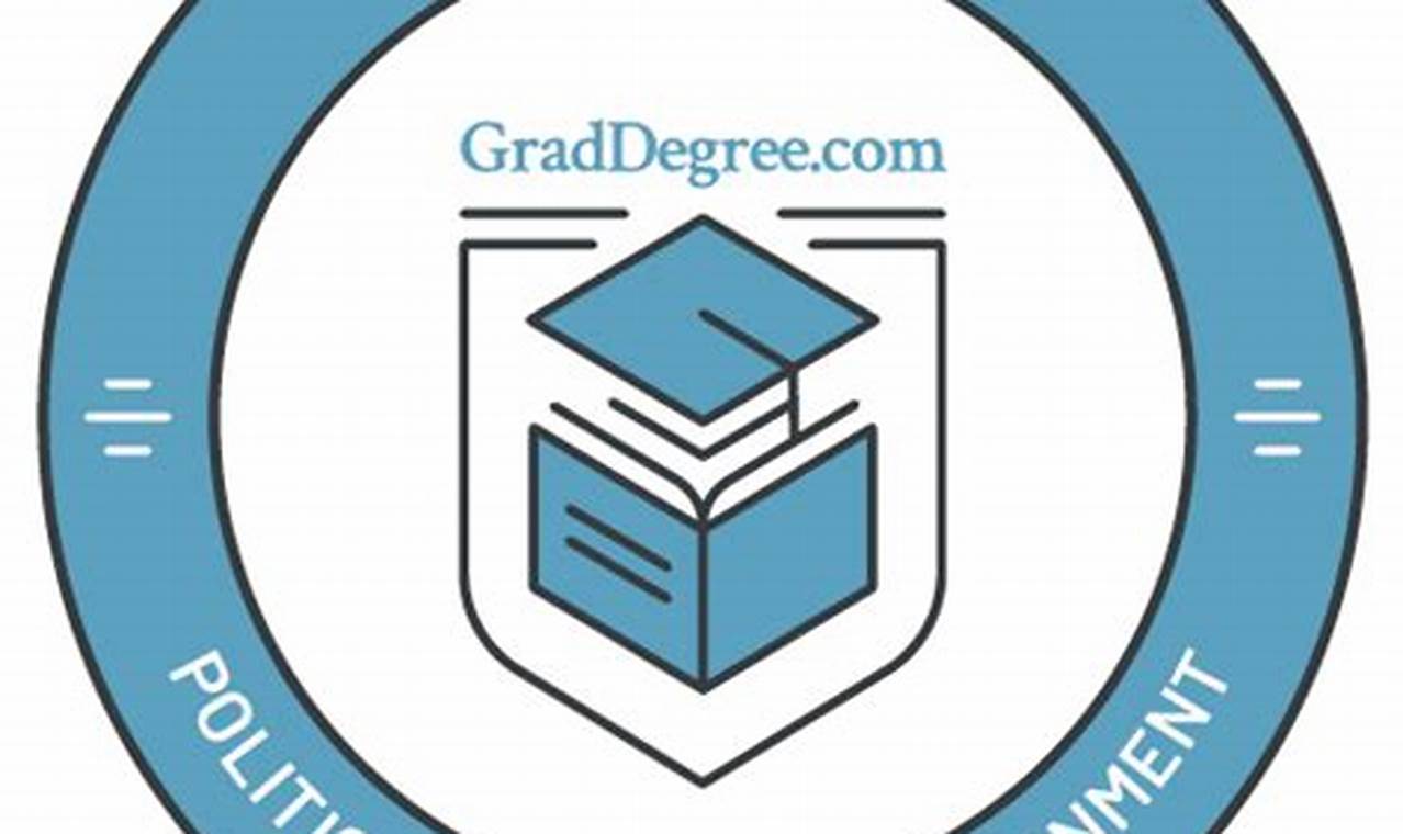 Top US Grad Schools for Political Science Programs