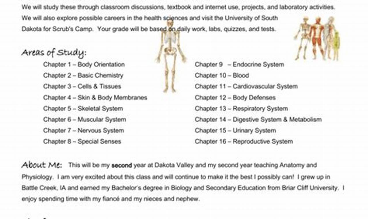 Anatomy And Physiology High School Syllabus