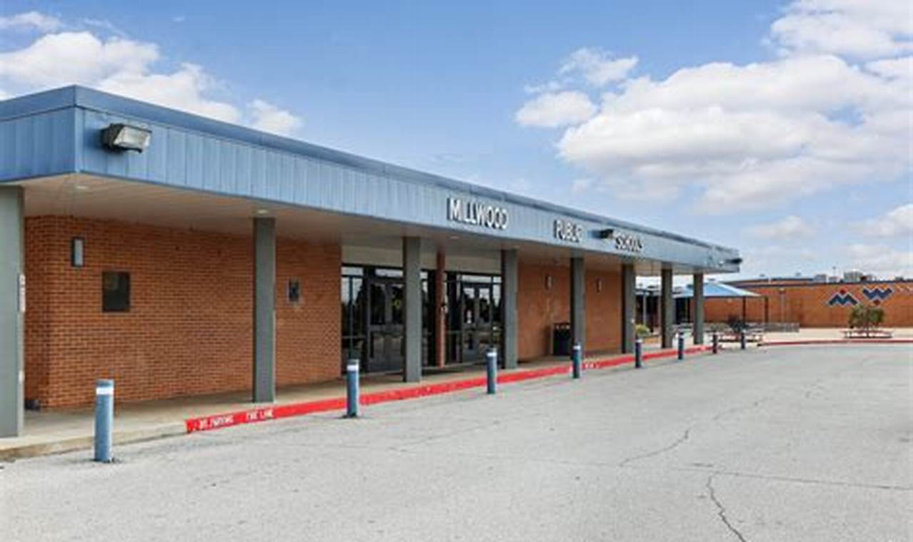 Top Millwood Elementary School: A Parent's Guide