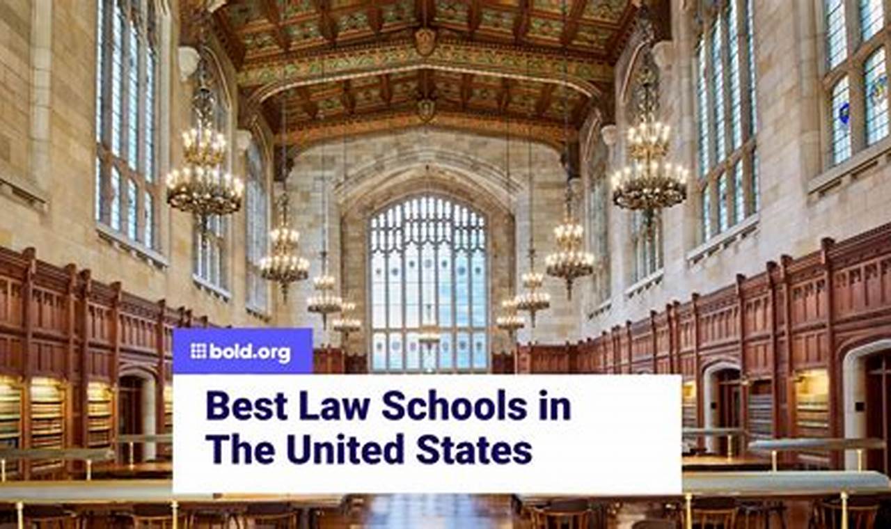 Top Law Schools: Best Colleges for Future Lawyers