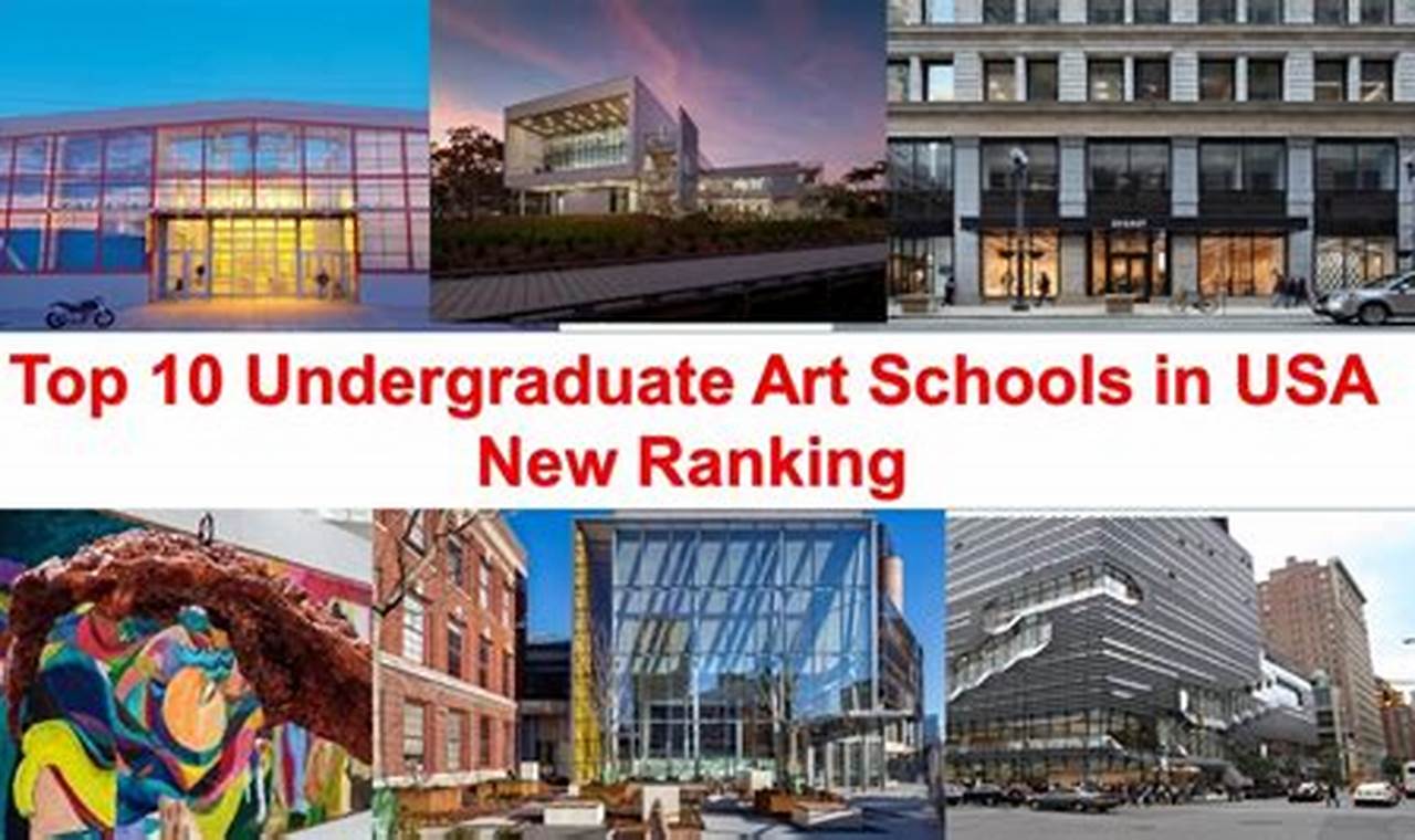 Top 10 Best Undergraduate Art Schools in 2024