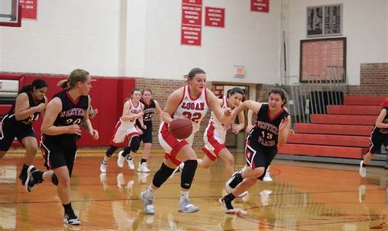 Logan High Basketball: Team News & Season Updates