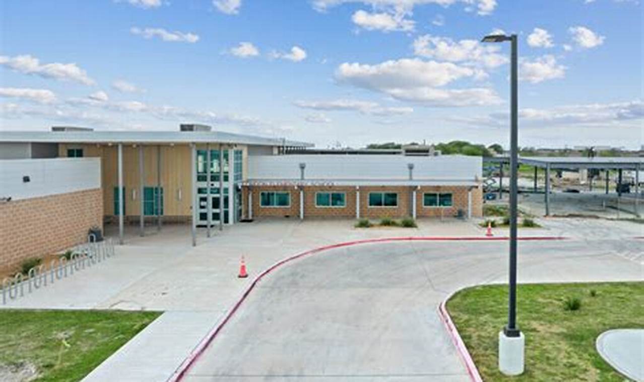 Top Elementary Schools in Corpus Christi, TX