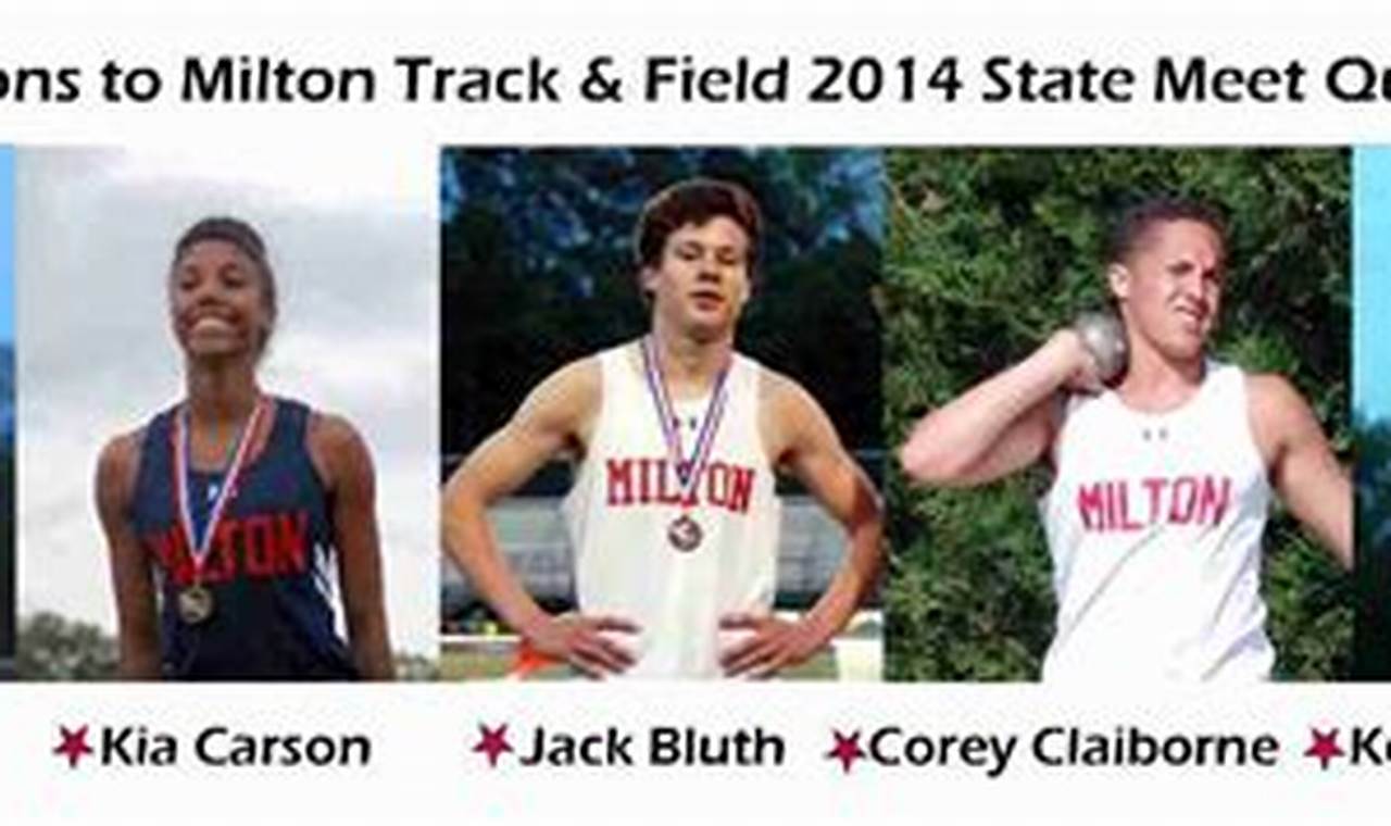 Milton High School Track & Field Team