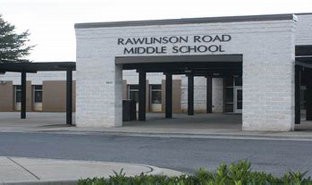 Top Rawlinson Road Middle School: A Guide