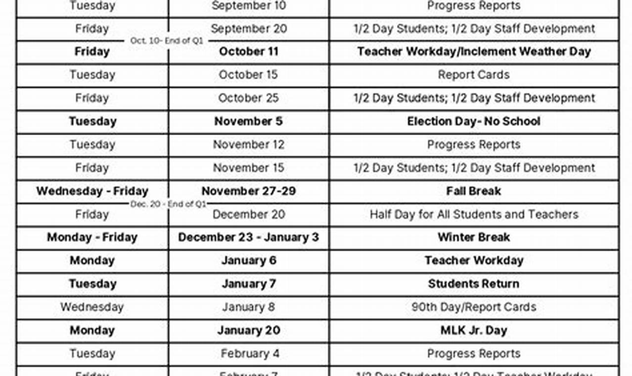 2025-26 Berkeley County School Calendar & Key Dates