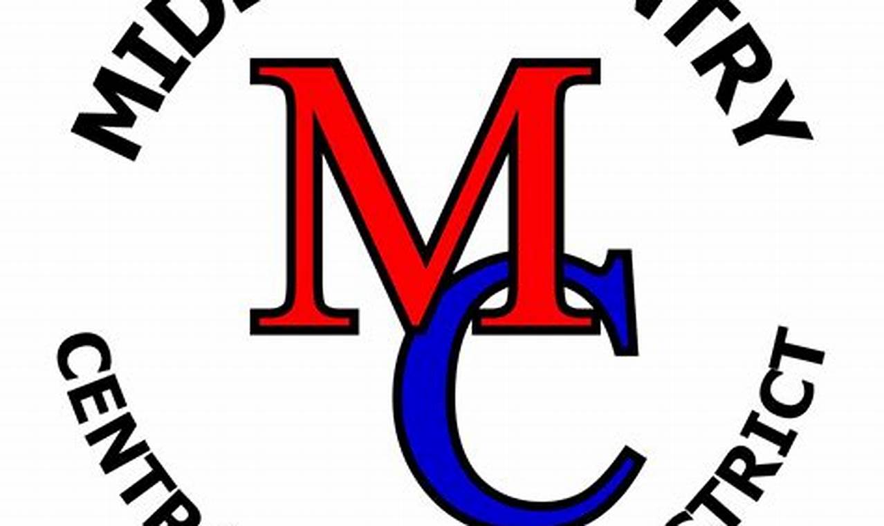 Top Middle Country Schools: District Guide