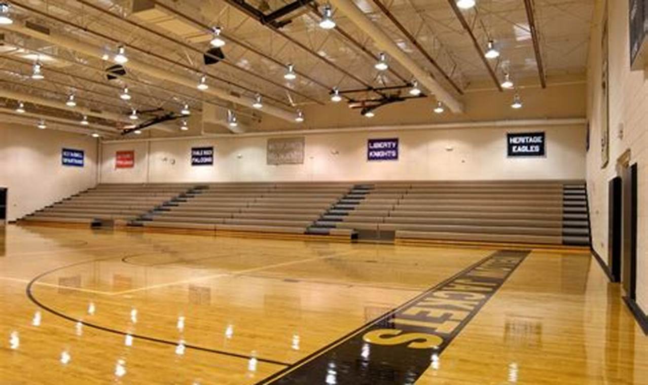Discover Walter Johnson Middle School: A Parent's Guide