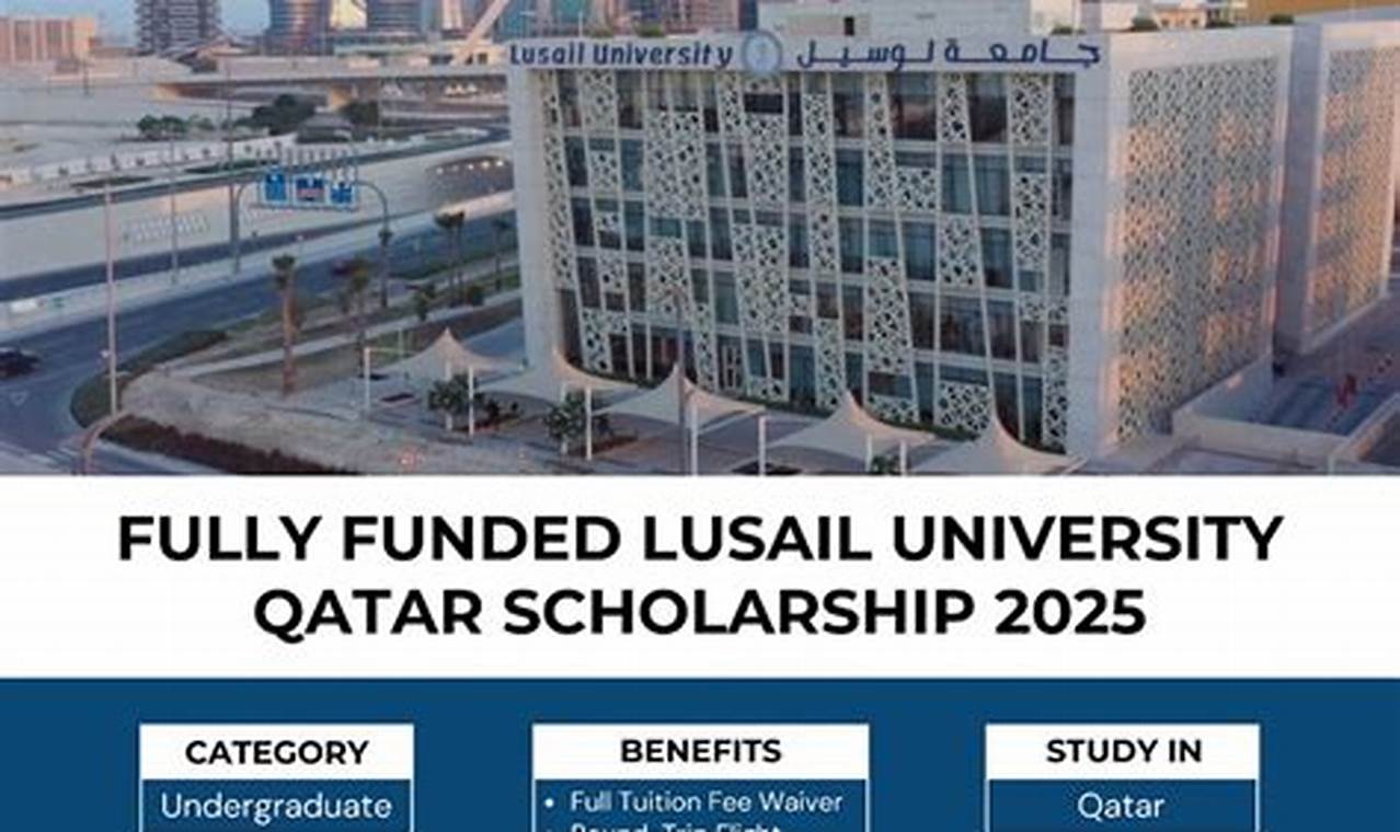 Top Lusail High School: Guide & Info