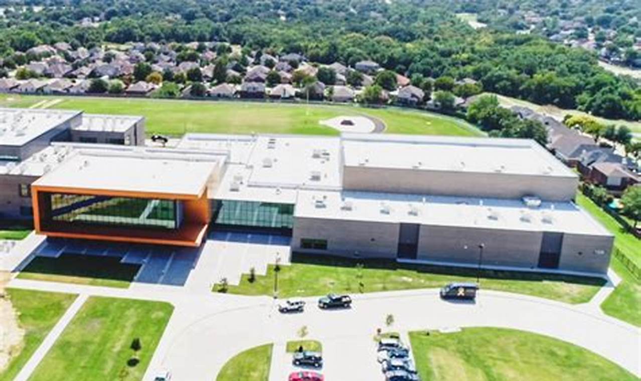 Explore Hedrick Middle School: A Parent's Guide