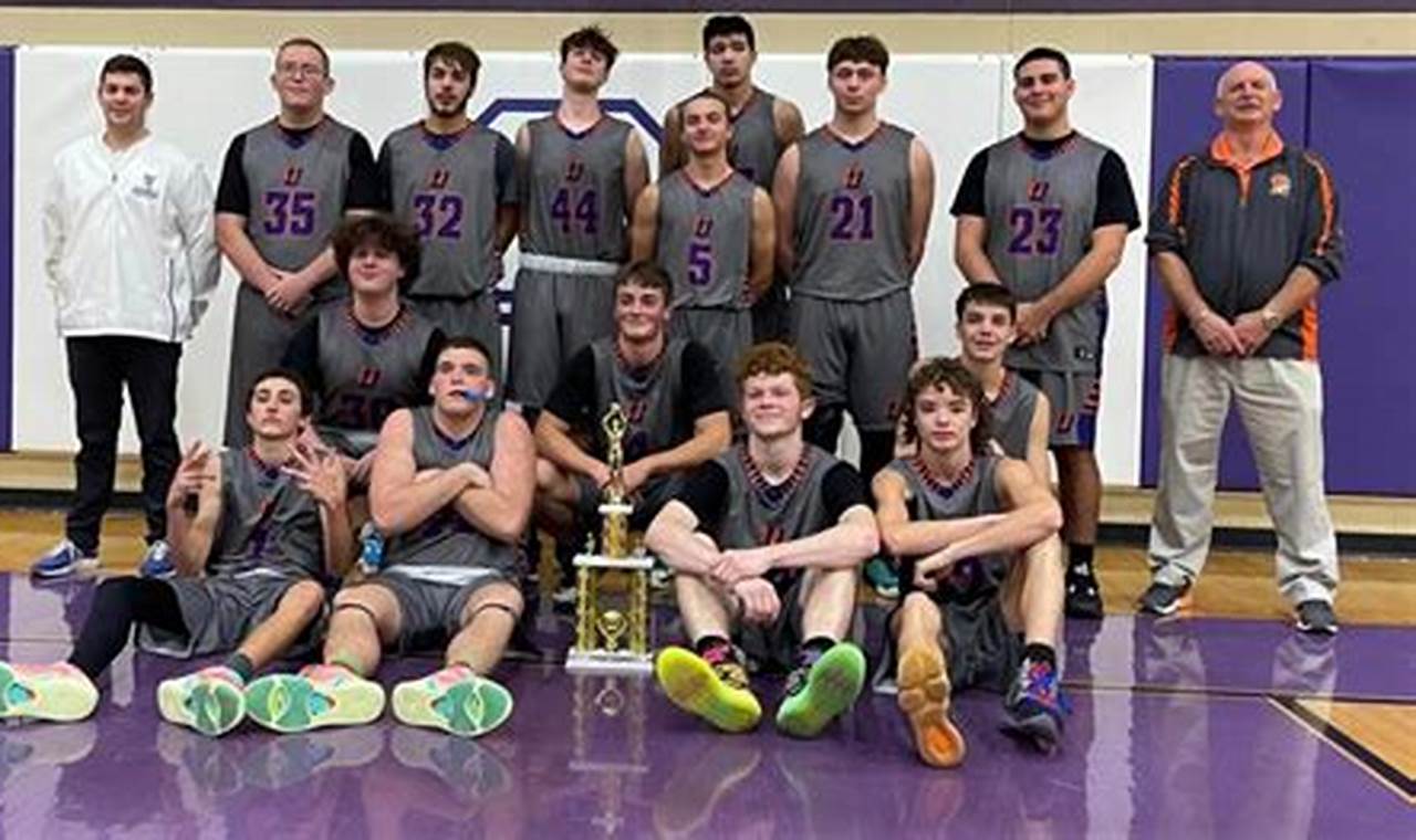 Walton High Basketball: Team News & Scores
