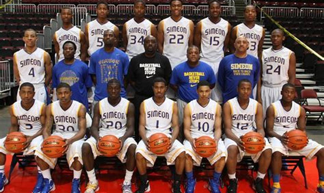 Top 50 Illinois HS Basketball Player Rankings