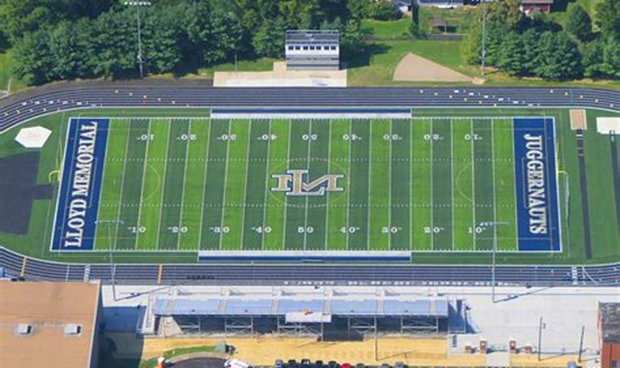 Lloyd Memorial HS Football: Home of the Juggernauts