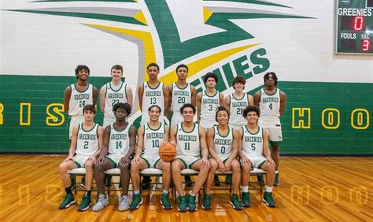 Christ School Basketball