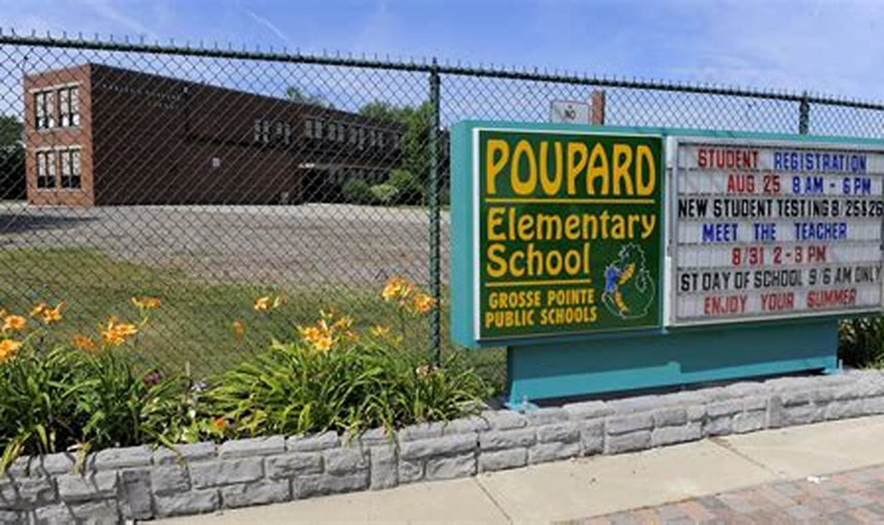Top-Rated Poupard Elementary: A Parent's Guide