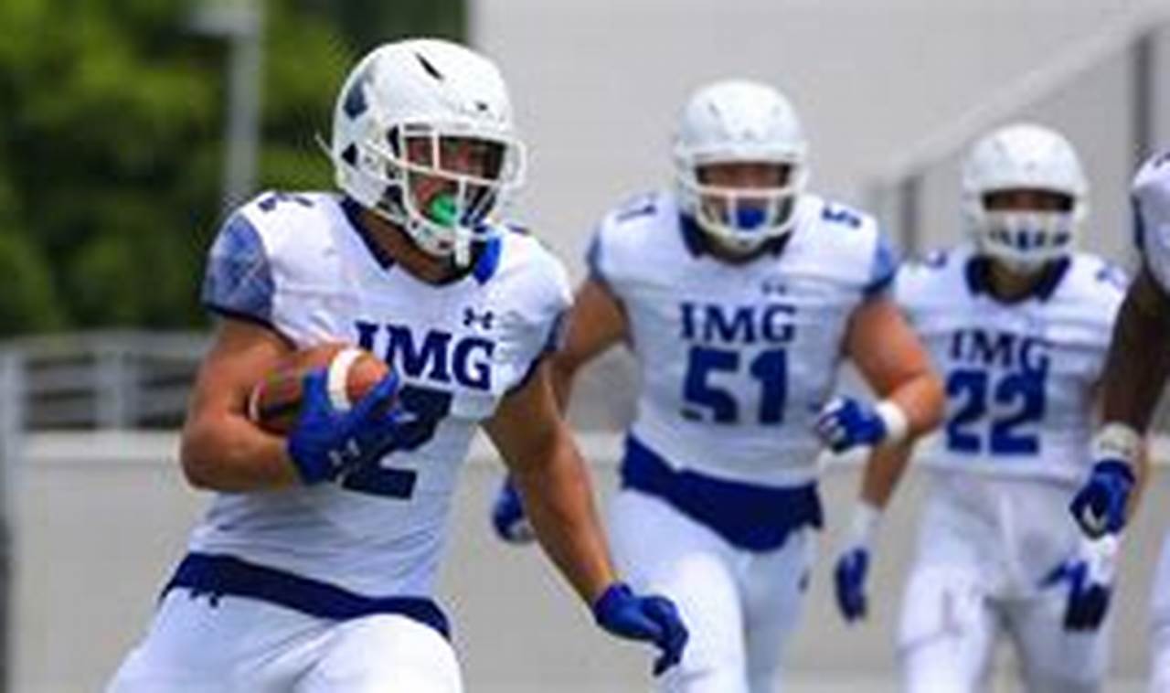 Best Top JUCO Football Schools: 2024 Rankings