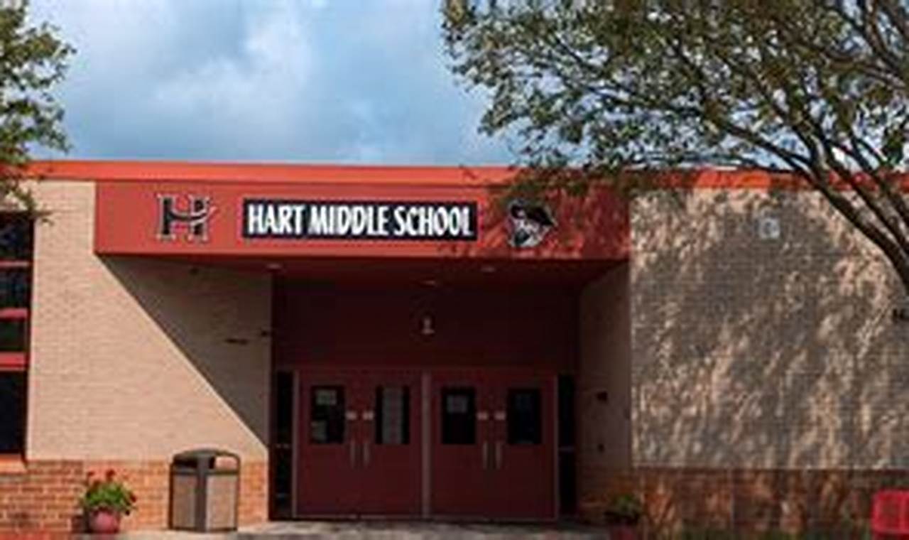 Discover Hart Middle School: A Parent's Guide