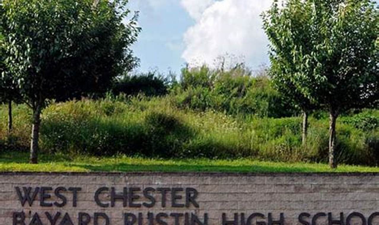 Rustin High School Principal Fired: Details & Impact