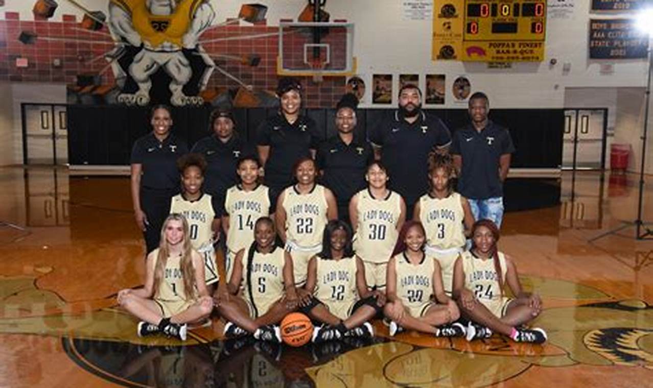Thomson High Basketball: Team News & Scores