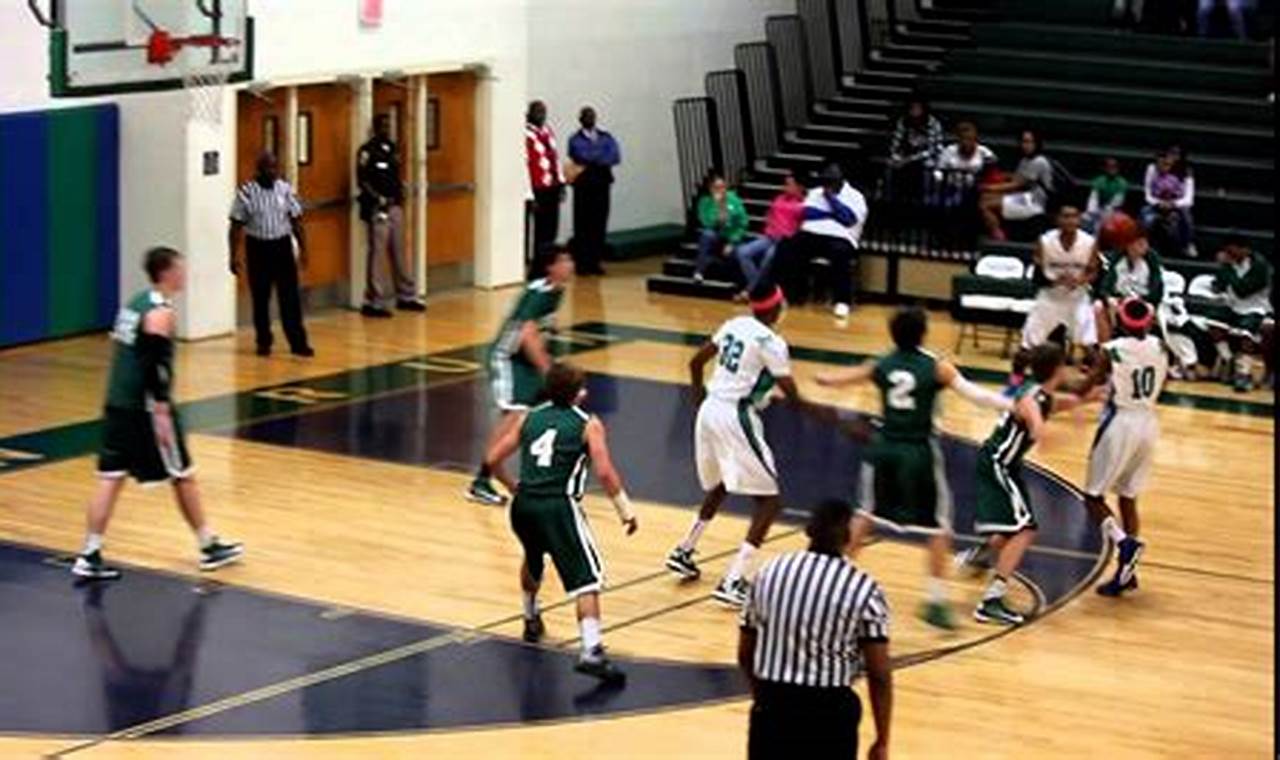 Virginia Beach Cox HS Basketball: Falcons Rise
