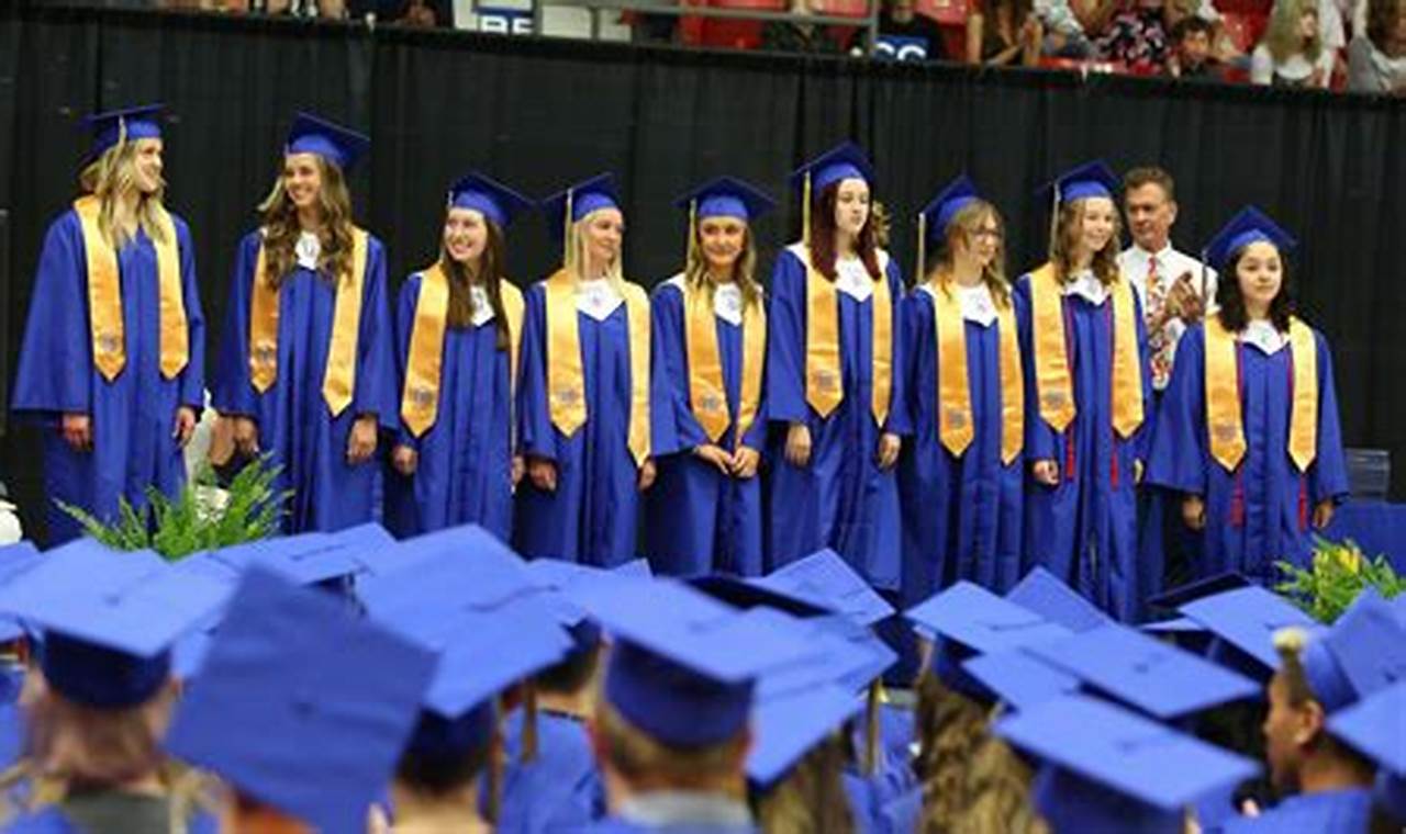 Kansas High School Graduation Requirements 2024 Guide