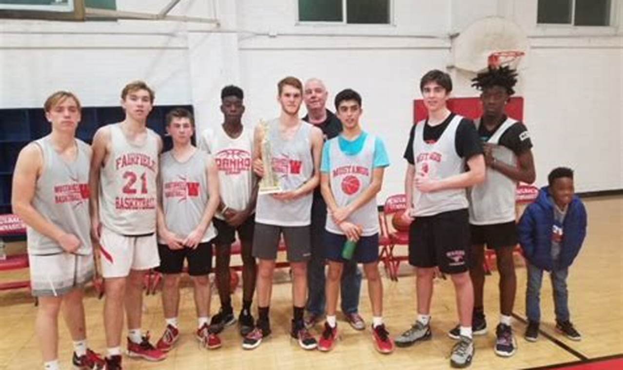 Top High School Basketball Leagues Near You: Find the Best