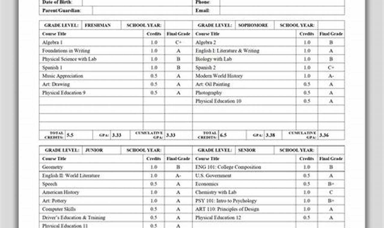 Free Sample High School Transcript & Template