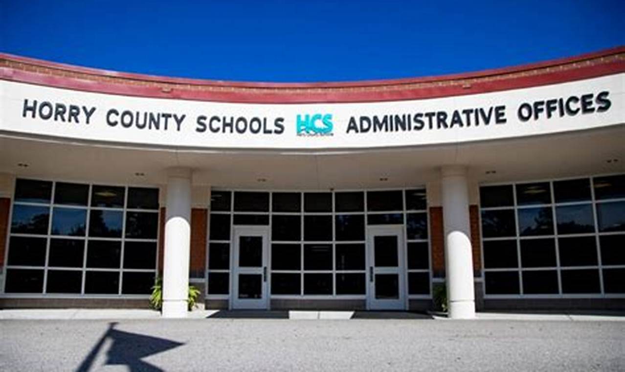 Apply Now: Horry County Schools Applitrack Jobs