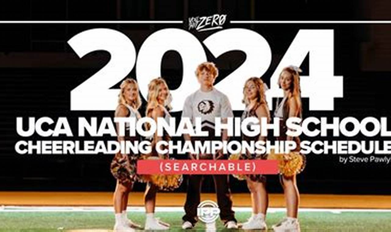 2024 UCA High School Regionals: Official Results & Scores