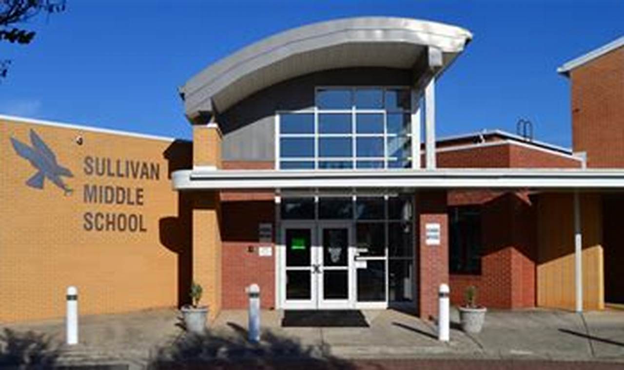 Top-Rated Middle Schools in South Carolina 2024