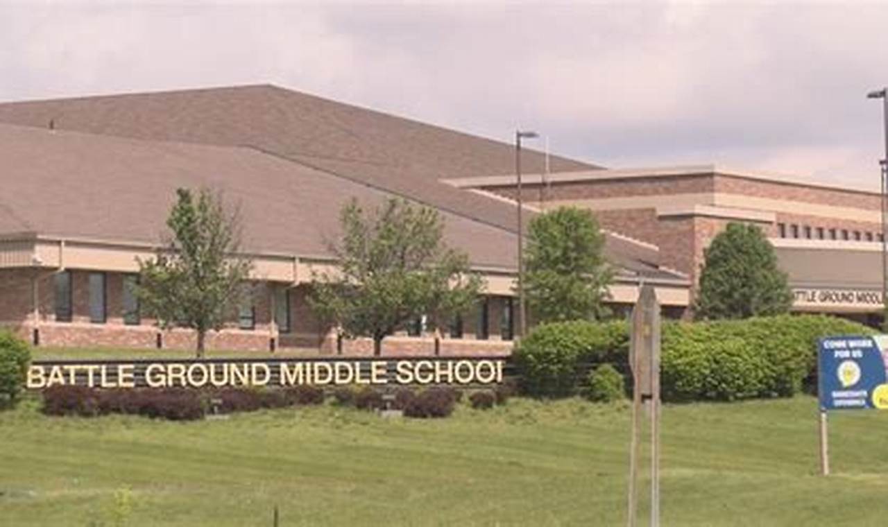 Best Battle Ground Middle School: Guide & Info