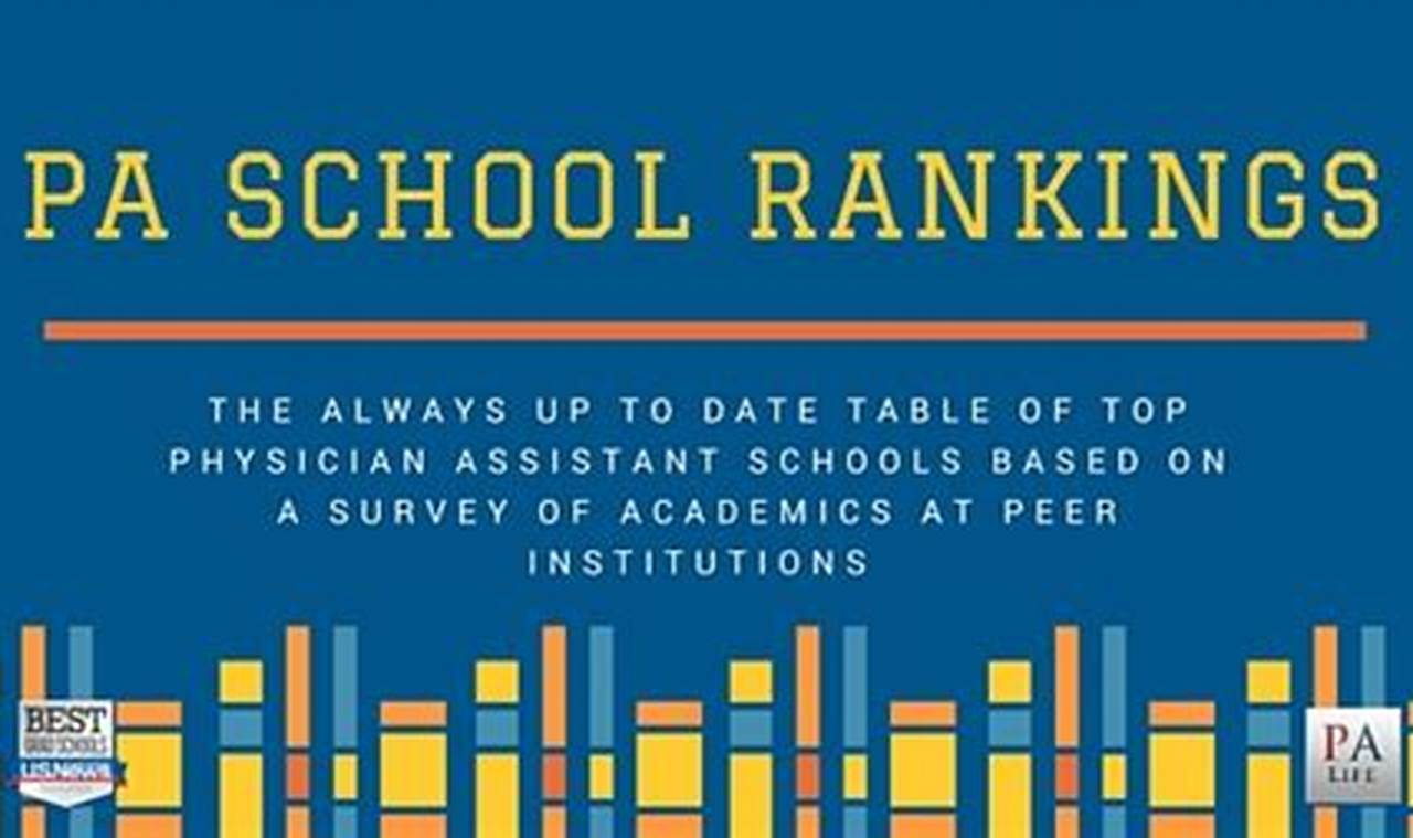 Top Physician Assistant (PA) Schools in Michigan