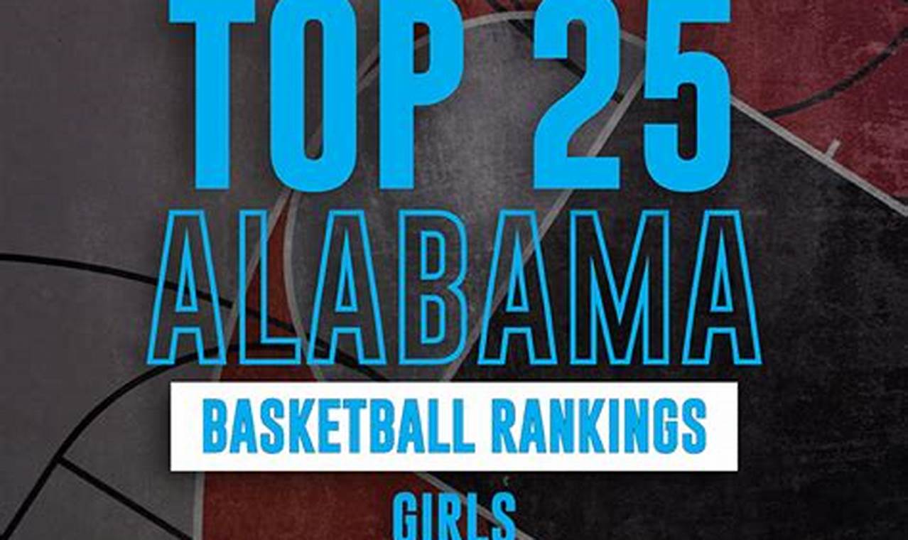 Top Alabama High School Girls Basketball Rankings 2024