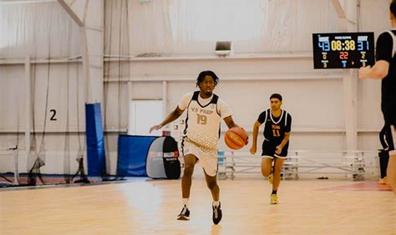 Best Prep Schools for Basketball Excellence
