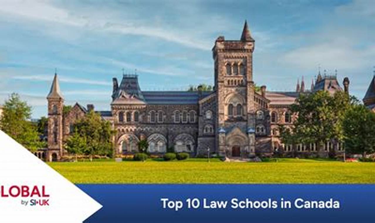 Top Best IT Schools in Canada 2024