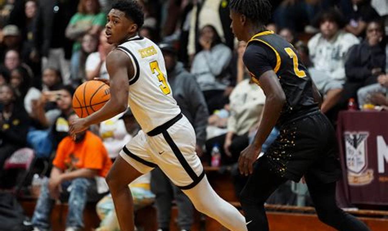 Memphis High School Basketball Scores & Schedules