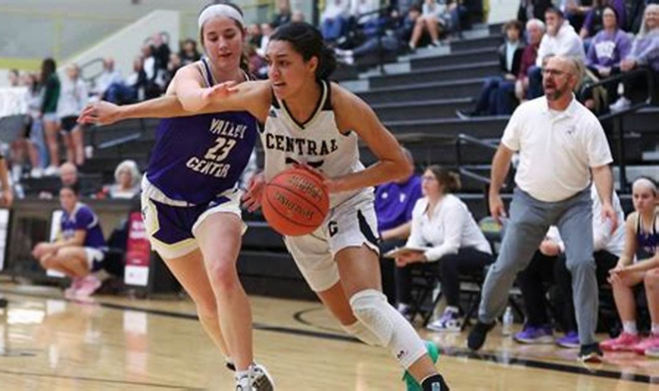KS High School Basketball Scores & Schedules