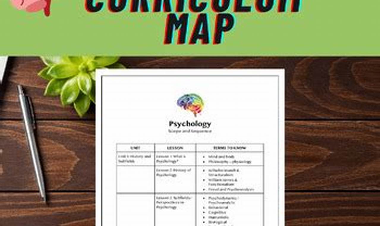 Exploring High School Psychology: Curriculum Guide