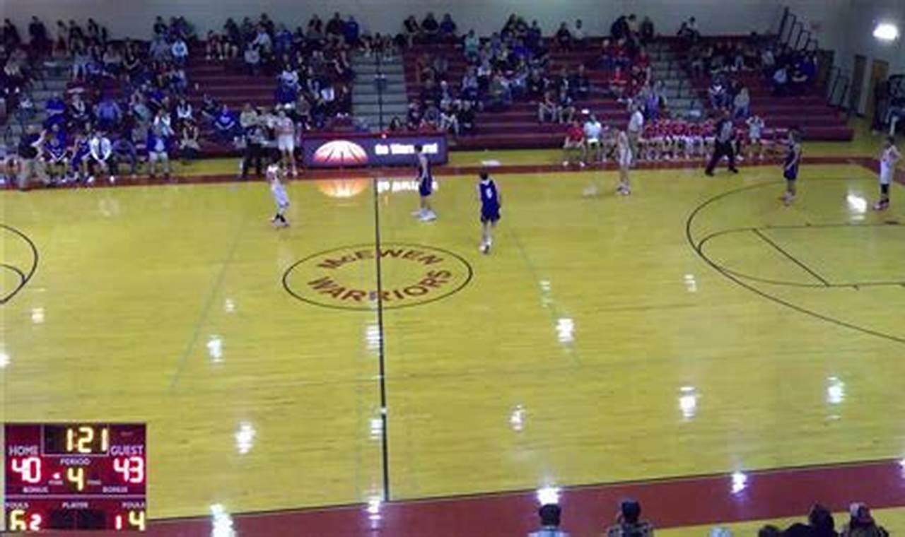 Waverly Central HS Basketball: Team, News & More