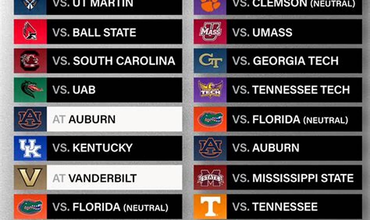GA HS Football Playoffs 2024 Schedule & Brackets