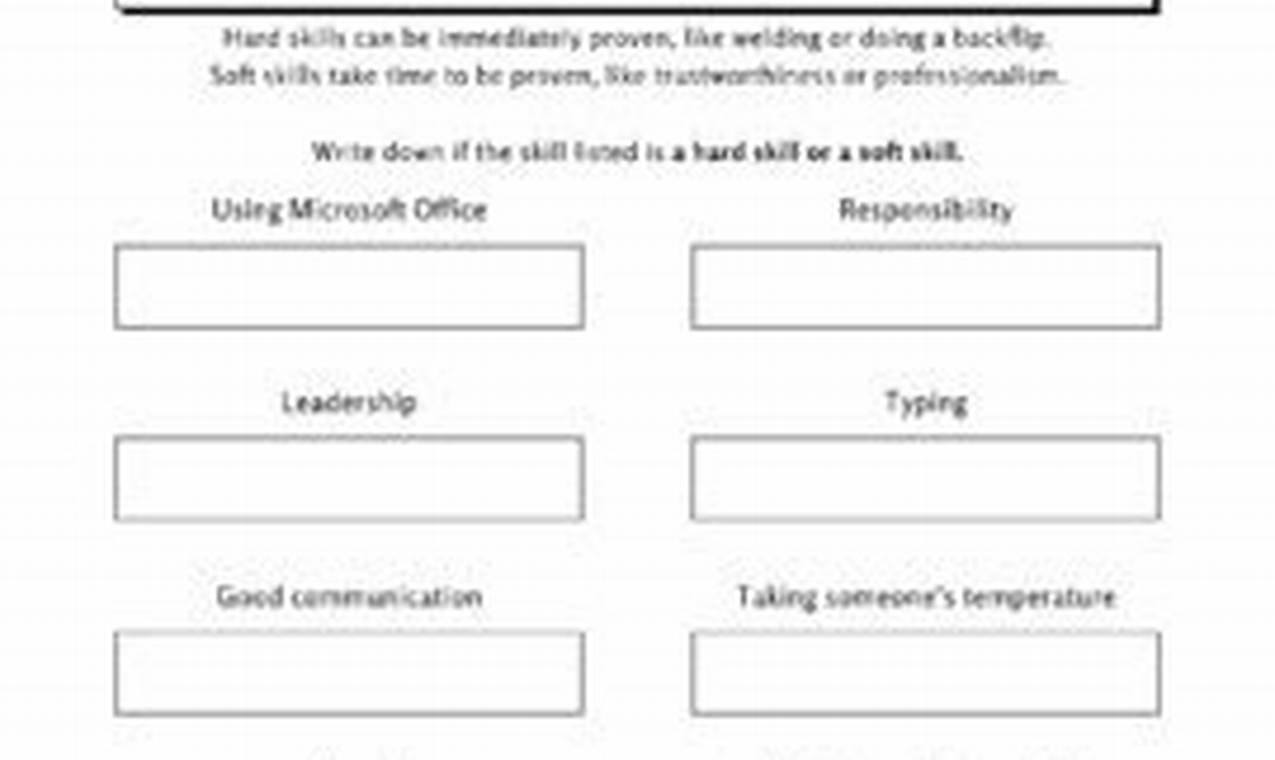 Free Soft Skills Worksheets for High School PDF Download