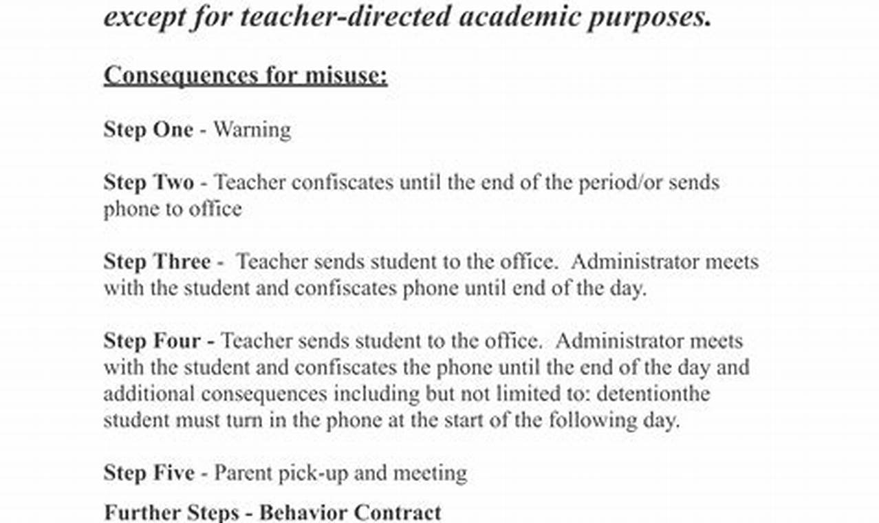 High School Cell Phone Lock Box Policy Explained
