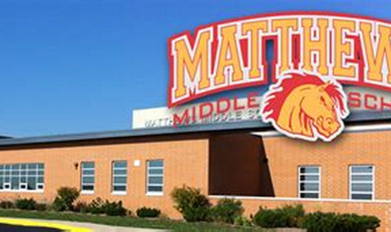Top-Rated Matthews Middle School: A Guide