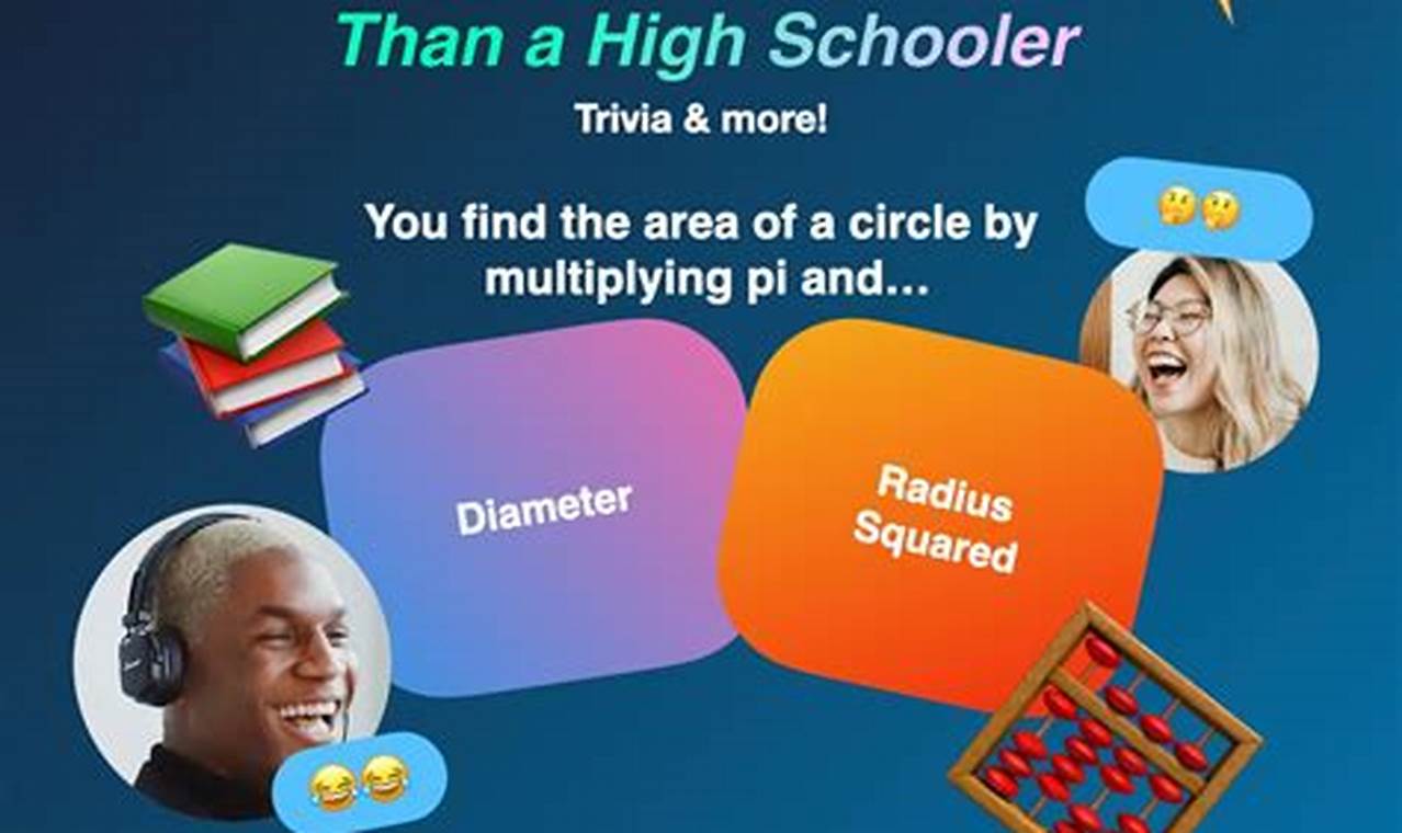Test Your Knowledge: Smarter Than a High Schooler? Quiz