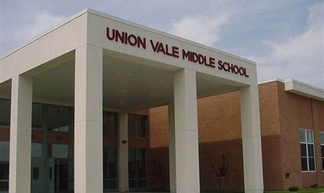 Union Vale Middle School: A Parent's Guide