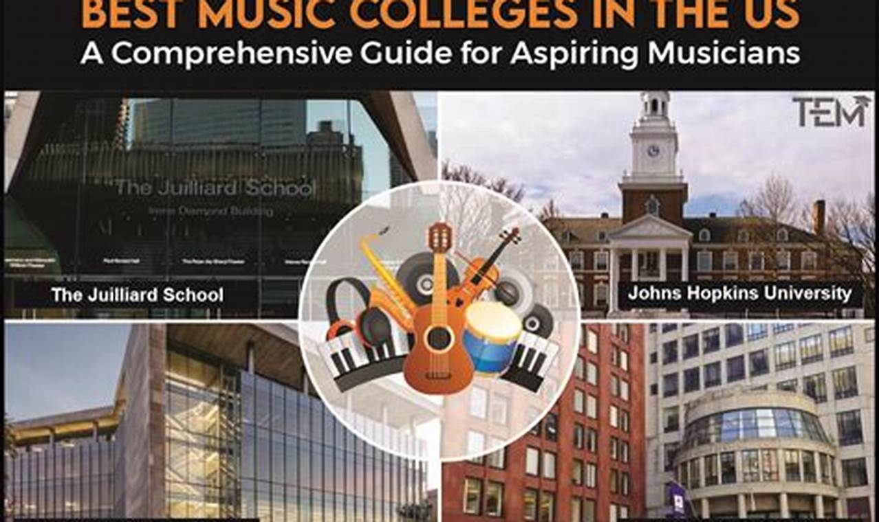 Top 10 Best Music Colleges in the USA 2024