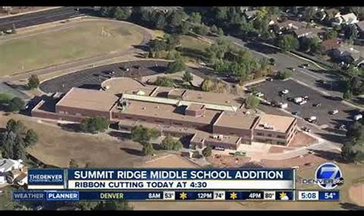 Discover Summit Ridge Middle School: A Parent's Guide