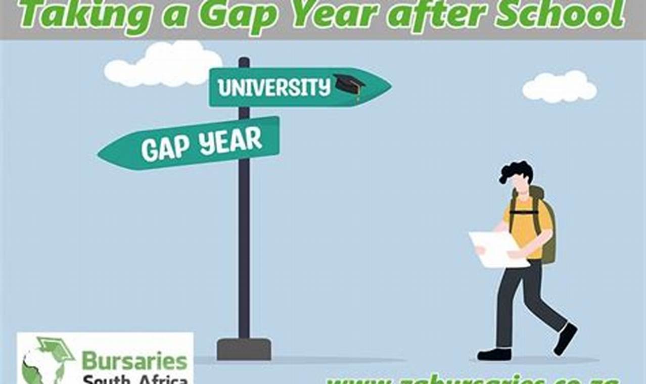 Planning a Gap Year After High School: A Guide