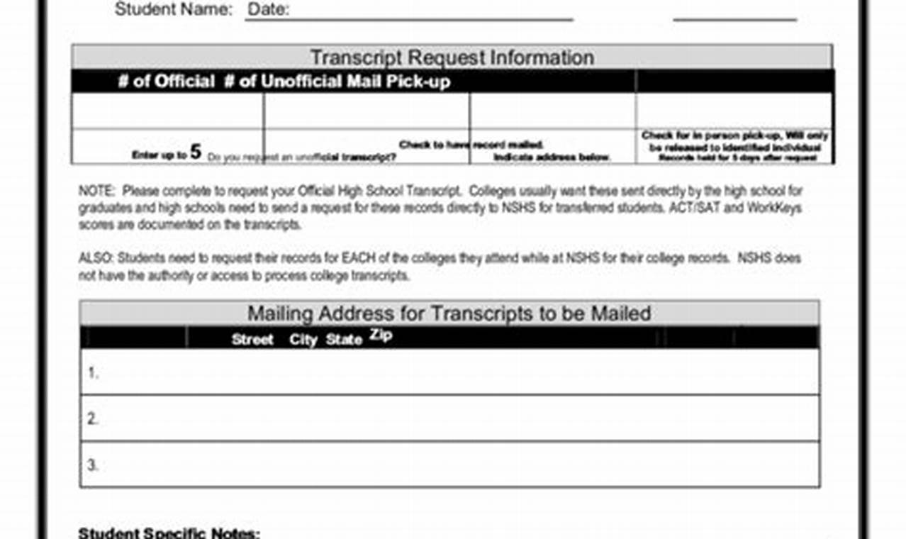 Get Your Independence High School Transcripts Now